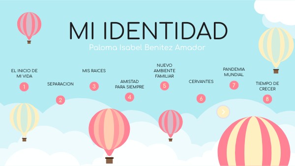 MI IDENTIDAD | Genially