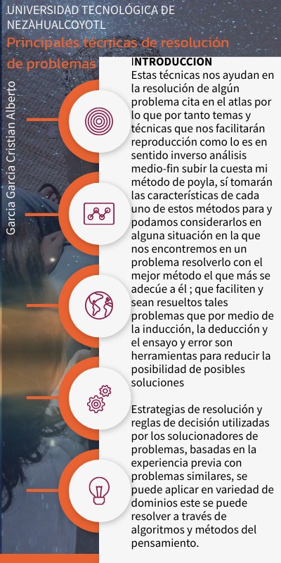 resolucion de problemas | Genially