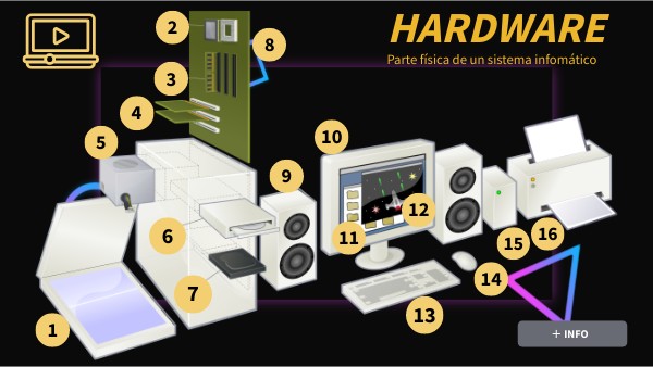 Wardware Claudia Aparicio