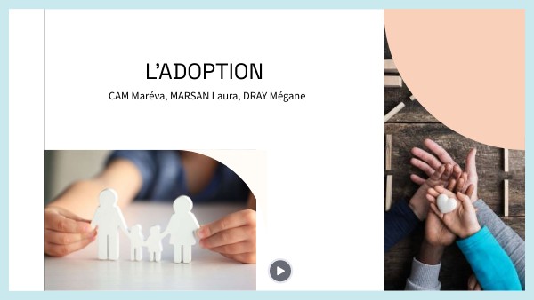 CORP PROJECT PROPOSAL | Genially