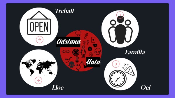 MAPA CONCEPTUAL CIRCULAR