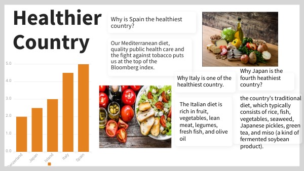 Healthier Country | Genially