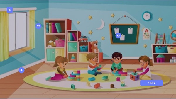 Essential Interactive Image | Genially