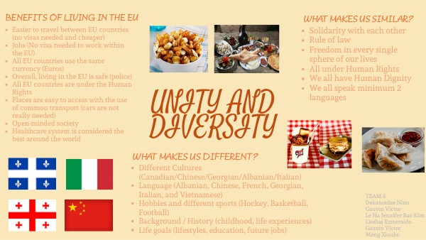 MISSION 1 - POSTER (UNITY AND DIVERSITY) | Genially