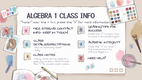ALGEBRA 1 CLASS INFO