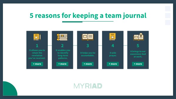 5 reasons for keeping a team journal | Genially