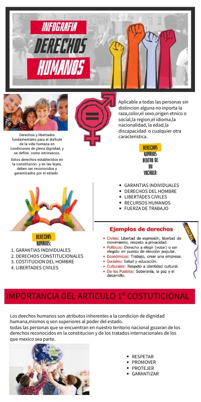 INFO DERECHOS HUMANOS