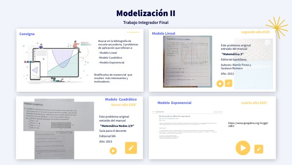 trabajo integrador final modelizacion II | Genially