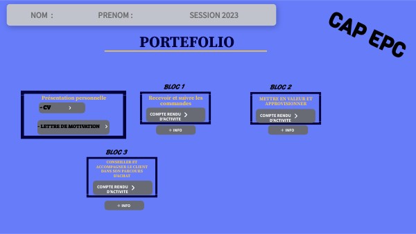 CAP EPC Portefolio 1 | Genially