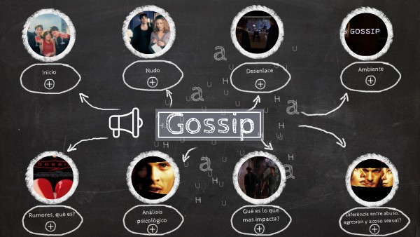 AF-2- PROJECTE - GOSSIP- ROSALES G. P