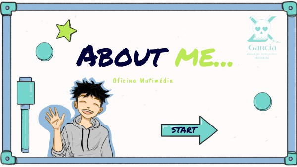 ABOUT ME... | Genially