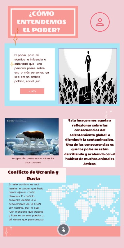 Actividad 1 ¿Cómo entendemos el poder? | Genially