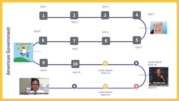 Mr. Aruanno | Genially