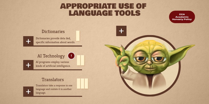 APPROPRIATE USE OF LANGUAGE TOOLS | Genially