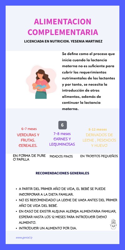 ALIMENTACION COMPLEMENTARIA | Genially