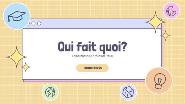 Les Circuits de l'ASH...