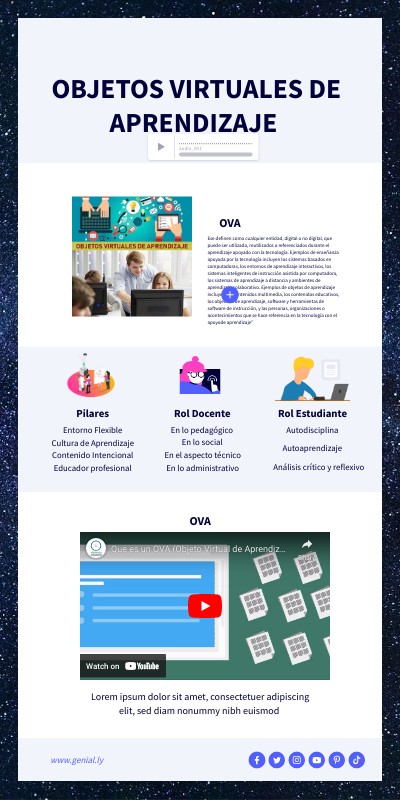 Prueba OVA | Genially