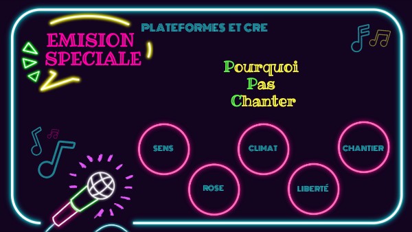 Introduction Chanson BDX Centre | Genially