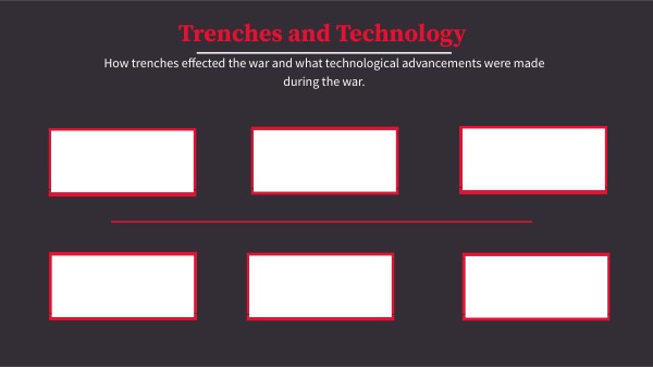 WW1 Trenches and Inventions
