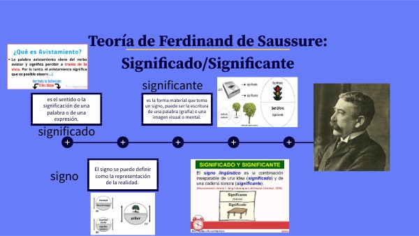 significado y significante