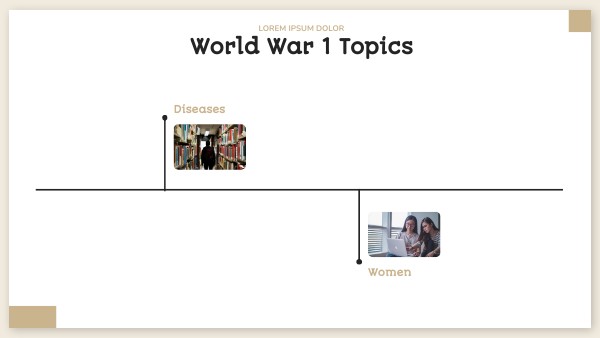 WW1 topics roma