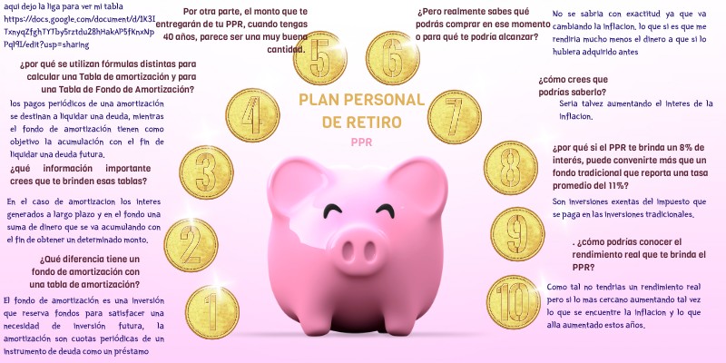 LISTA CERDO HUCHA | Genially