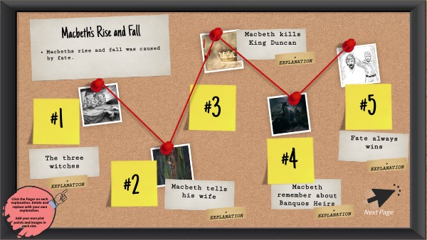 Macbeth's Rise and Fall | Genially