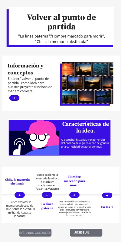 BASIC DIGITAL INFO | Genially