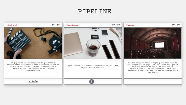 pipeline | Genially