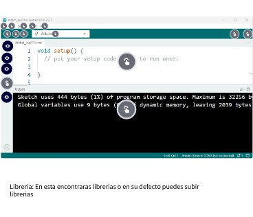 IDE de Arduino + placas | Genially