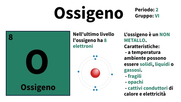 Ossigeno
