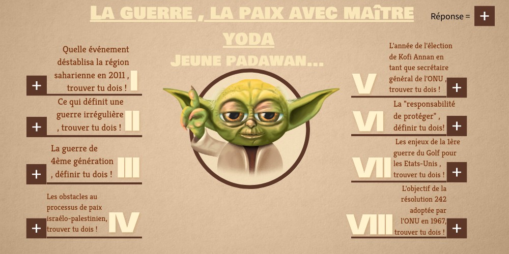 Flash Cards Yoda | Genially