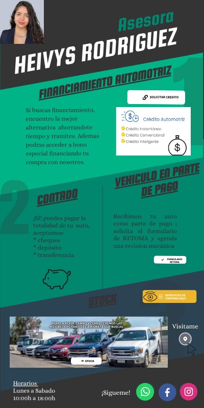 Heivys Rodriguez | Genially