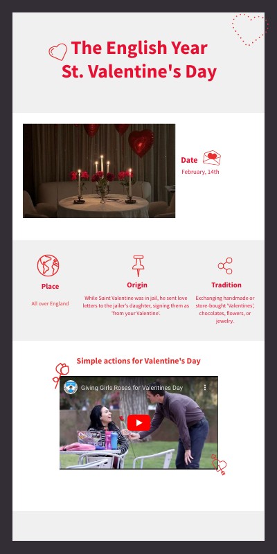 Year 9| Class 2| No.7| Choice Boar| Task 5| St. Valentine's Day