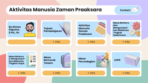 Aktivitas Manusia Zaman Praaksara | Genially