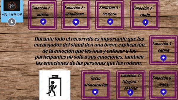 Feria de las emociones | Genially