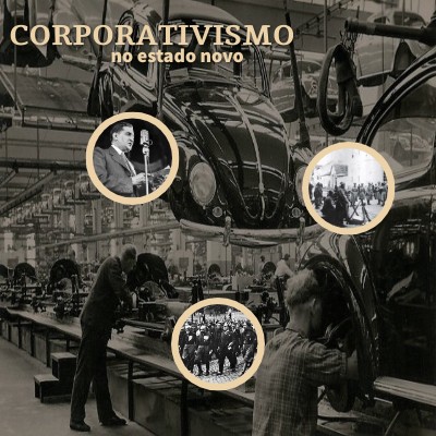 Corporativismo no Estado Novo | Genially