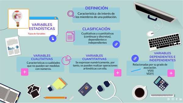 Infografía de variables | Genially