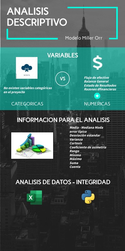 ANALISIS DESCRIPTIVO