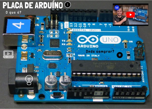 Placa Arduíno | Genially