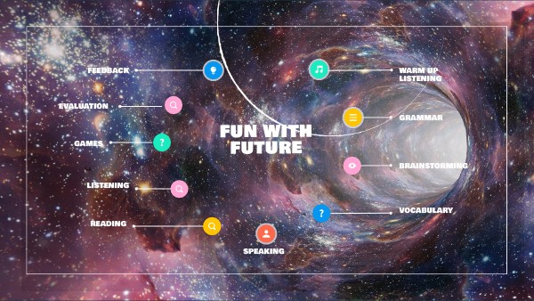 FUN WITH FUTURE | Genially