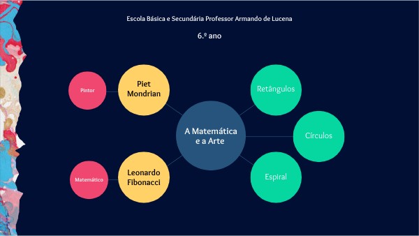 Matemática_Arte | Genially