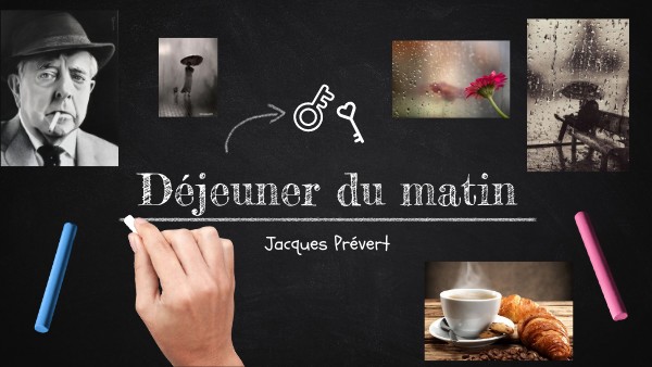 Déjeuner du matin: Jacques Prévert | Genially