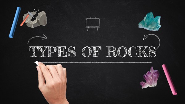 PRESENTACIÓN TYPES OF ROCKS | Genially