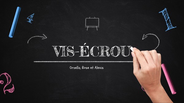 vis écrou | Genially