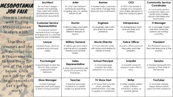 Mesopotamia Job Fair | Genially
