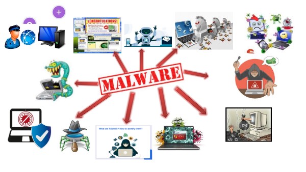Malware | Genially