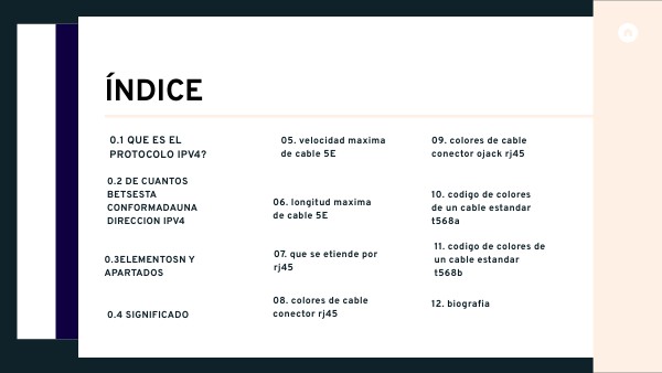 INFO DIGITAL BÁSICA