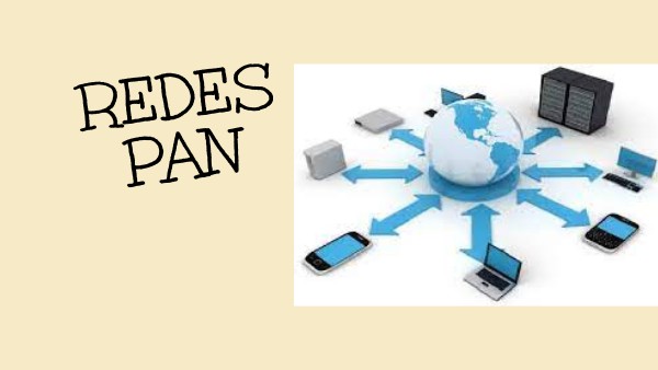 Presentación Cuerpo Humano | Genially