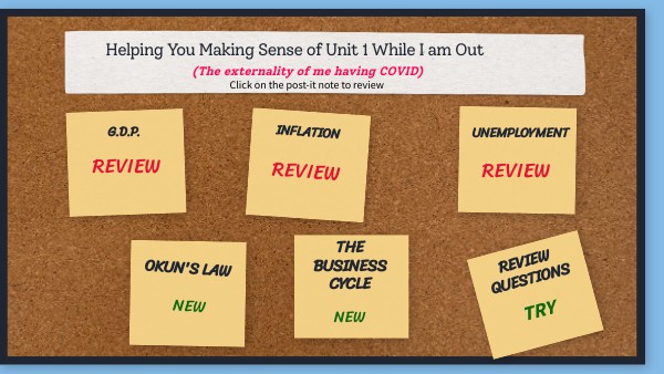 UNIT 1 MACRO Review | Genially